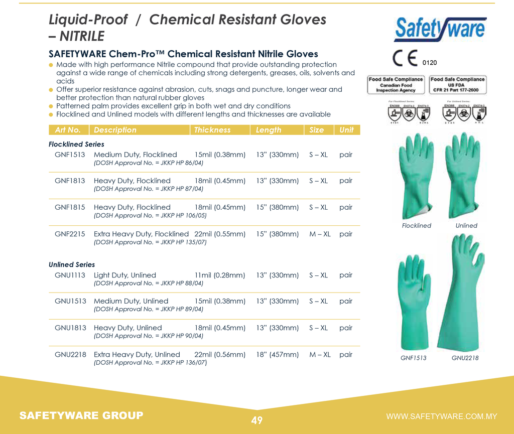 4 Pair Safetyware Chem-Pro Heavy Duty Chemical Resistant Nitrile Work ...
