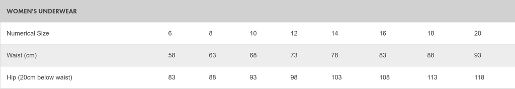 4 Pack Bonds Cottontails Full Brief Extra Lycra Womens Underwear White ...